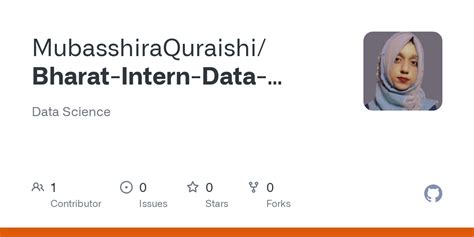 Github Mubasshiraquraishibharat Intern Data Science Internship Data
