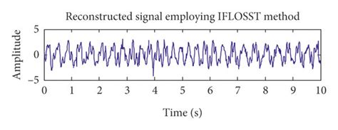 The Waveforms Of Signal Reconstruction Under Sαs Noise Environment