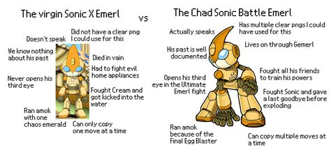 Emerl Sonic Battle [super Smash Crusade] [mods] 46 Off