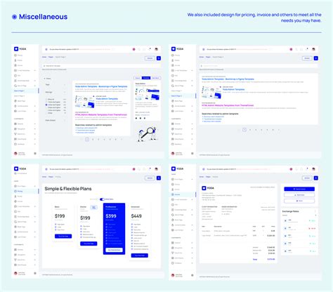Yoda Admin Dashboard And Ui Kit Charts Kit Figma Template By Hypeople