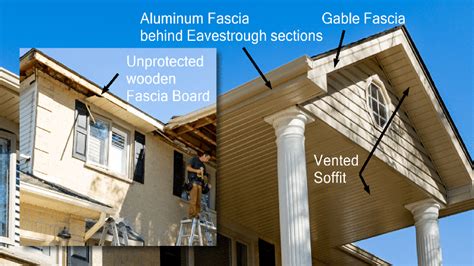 What Is The Most Efficient Gutter Shape Gutter Hq