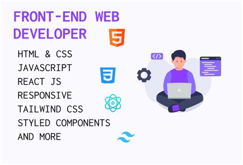 Design Your Front End Website With React Or Html Css By Maazhamed Fiverr