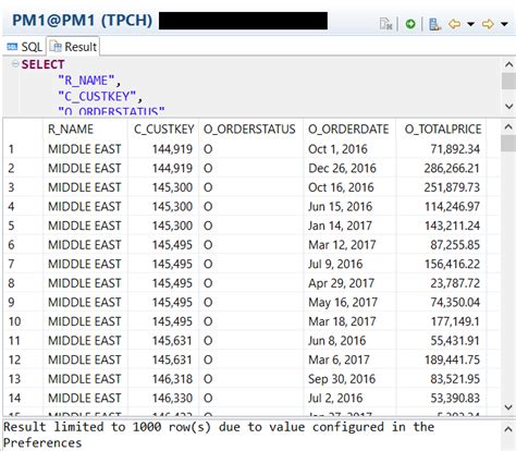 Seeing Calculation View Results SAP Tutorials