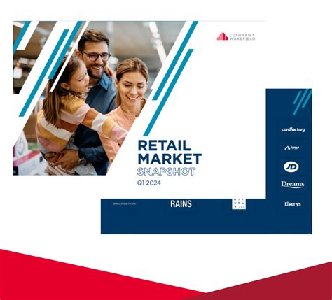 Retail Market Snapshots Ie Cushman And Wakefield