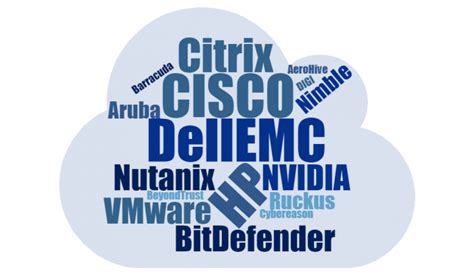 The Hidden Costs Of Vendor Complexity Logical Front