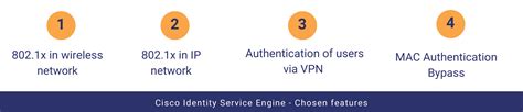 Cisco Ise What Is Identity Service Engine Grandmetric