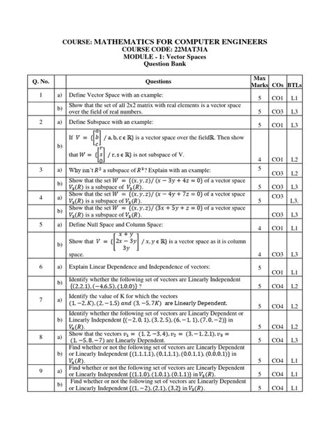 Vector Spaces Qb 22mat31a Download Free Pdf Linear Subspace Basis Linear Algebra