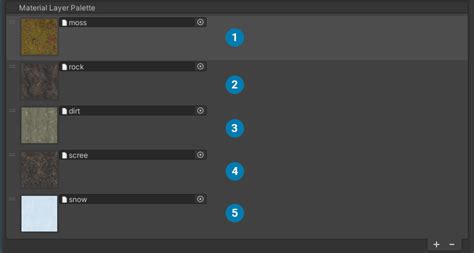 Terrain Layers Terrain Tools 503