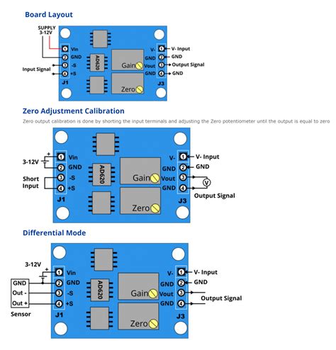 Zosilňovač Signálu Ad620 Techfun Sk Naj Arduino Shop