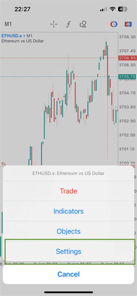 ¿cómo Operar En Metatrader 5 Mt5 Justmarktes Centro De Ayuda