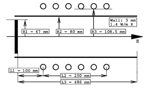 A Schematic Of The Icp Torch Used For Simulations Credits Von