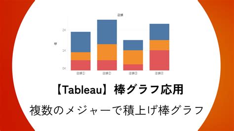 【tableau】複数のメジャーで積上げ棒グラフ 棒グラフの応用 ナレッジベース アタラのbiツール導入支援