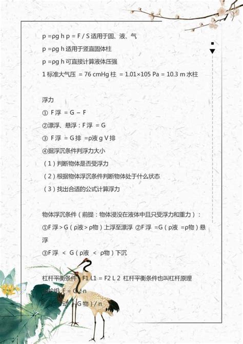 初中物理全部公式及符号意义单位收藏版 搜狐大视野 搜狐新闻