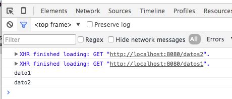 JQuery Promise Y AJAX Arquitectura Java