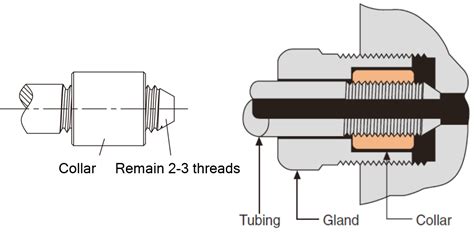 Z Type Diamond Chamber Microfluidizer Replacement Cooling Option