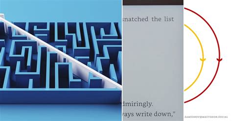 list strategy and process curated by hwe medium
