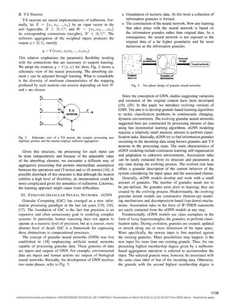 Pdf Evolving Granular Classification Neural Networks Dokumentips