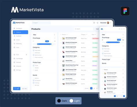 Mihir Ghosh Saas Product Uiux Designer In San Francisco Ca Usa Behance