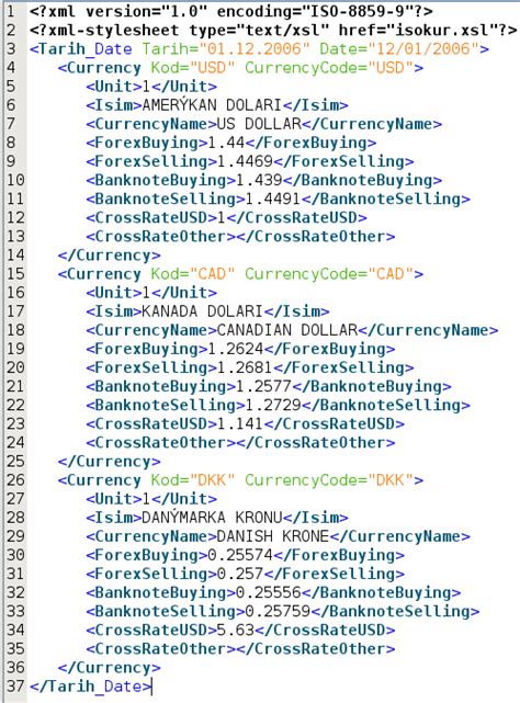 Kod Ve Us Java Xml Parsing