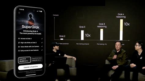 Elon Musk Dévoile Déjà La Version 4 De Grok