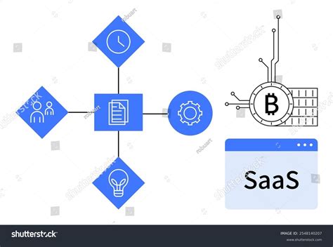 Diagram Showing Key Elements Saas Workflow Stock Vector Royalty Free 2548140207 Shutterstock