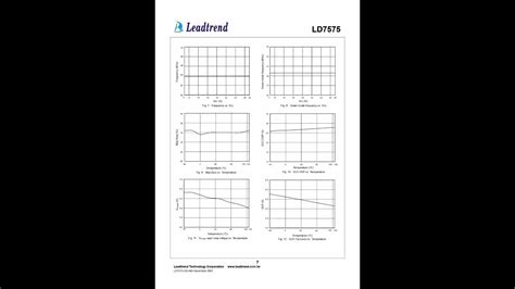 Ld7575ps Datasheet Youtube