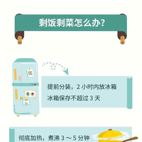 食品安全宣传周 食品安全知识，你应该知道！食用者标识品名