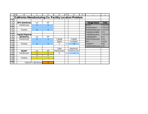 Lbomgts California Mfg Problem A B C D E F G H I J California Manufacturing Co Facility