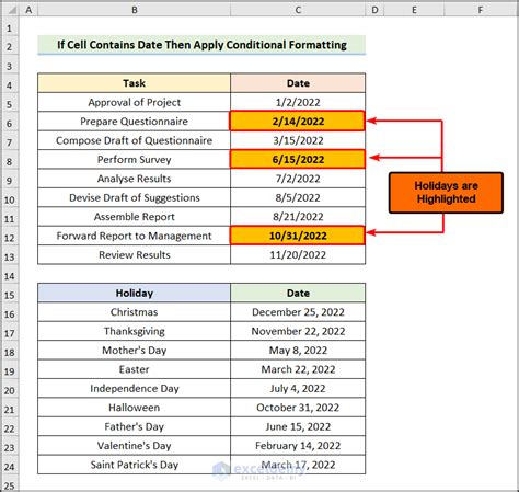 How To Return Value In Excel If Cell Contains Date 5 Practical Examples