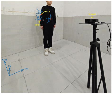 Adaptive Expectation Maximization Based Kalman Filter Finite Impulse Response Filter For Mems