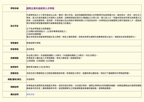 國際企業外語經貿人才學程 靜宜大學日本語文學系