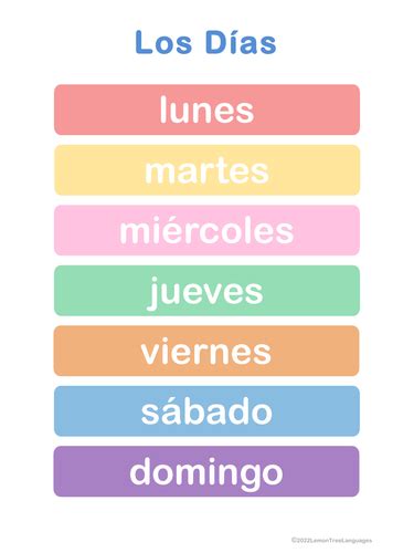 Spanish Classroom Poster Set Teaching Resources