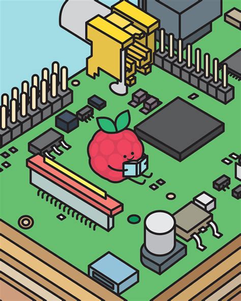 Raspberry Pi Guide — 5unday
