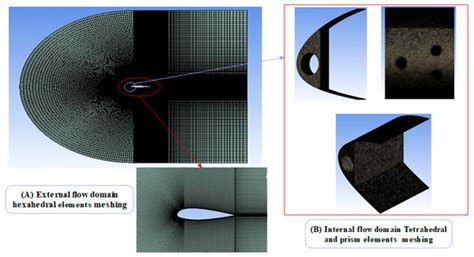 aerospace special issue machine learning for aeronautics