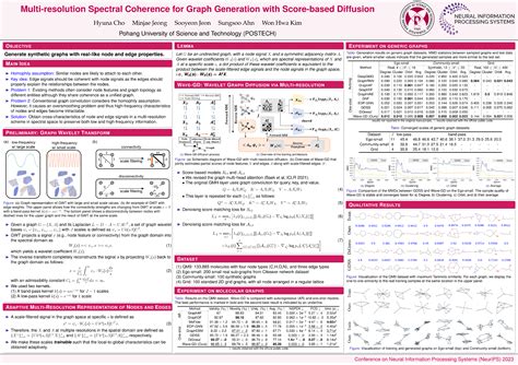Neurips Poster Multi Resolution Spectral Coherence For Graph Generation With Score Based Diffusion