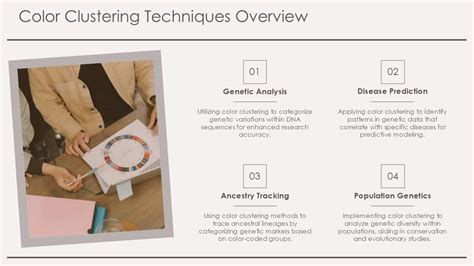 dna color clustering ppt sample acp ppt sample