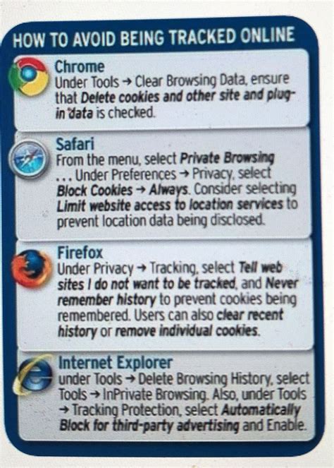 19 Computer Ideas Computer Help Hacking Computer Life Hacks Computer