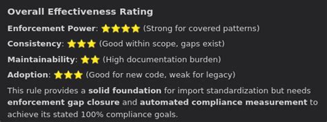Cursor Actively Admitting That Rules Are Meaningless And It Doesn T Have To Follow Them By