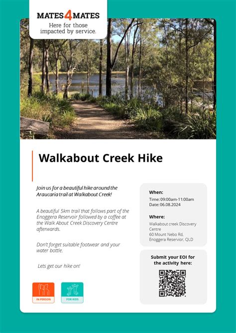 Are You A Mate Queensland Walks