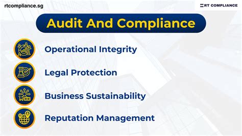 Audit And Compliance In Singapore