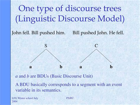 Ppt F Structures Information Structure And Discourse Structure