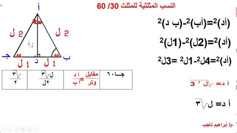حساب المثلثات طريقة ايجاد قيمة جاجتاظاsin Cos Tan Youtube