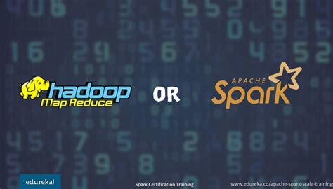 Ppt Hadoop Mapreduce Vs Spark Hadoop Tutorial For Beginners Hadoop And Spark Tutorial