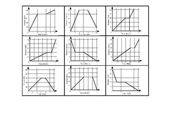 Distance Time Graphing Practice Match The Graph By AProtonicPointofView