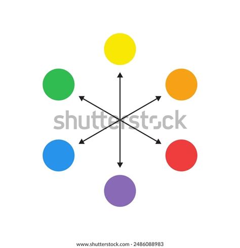 Complementary Colors Primary Secondary Colors Color Stock Vector