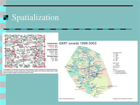 Ppt Geospatial Science And Technology 2004 2024 Seven Forecasts Powerpoint Presentation Id
