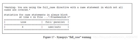 Synopsys Fullcase Parallelcase综合指令的用法synopsys Full Case Csdn博客