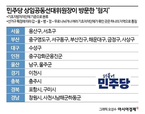 선거운동 7일간 여야 지도부 달려간 험지는 아시아경제