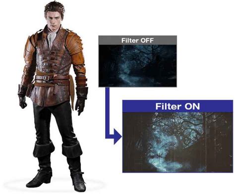 【バイオハザードre4】レオンのコスチュームと声優【バイオre4】 ゲームウィズ