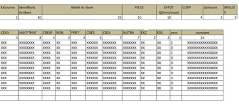 Eclipse Birt Report Group Tables With Different Data Stack Overflow